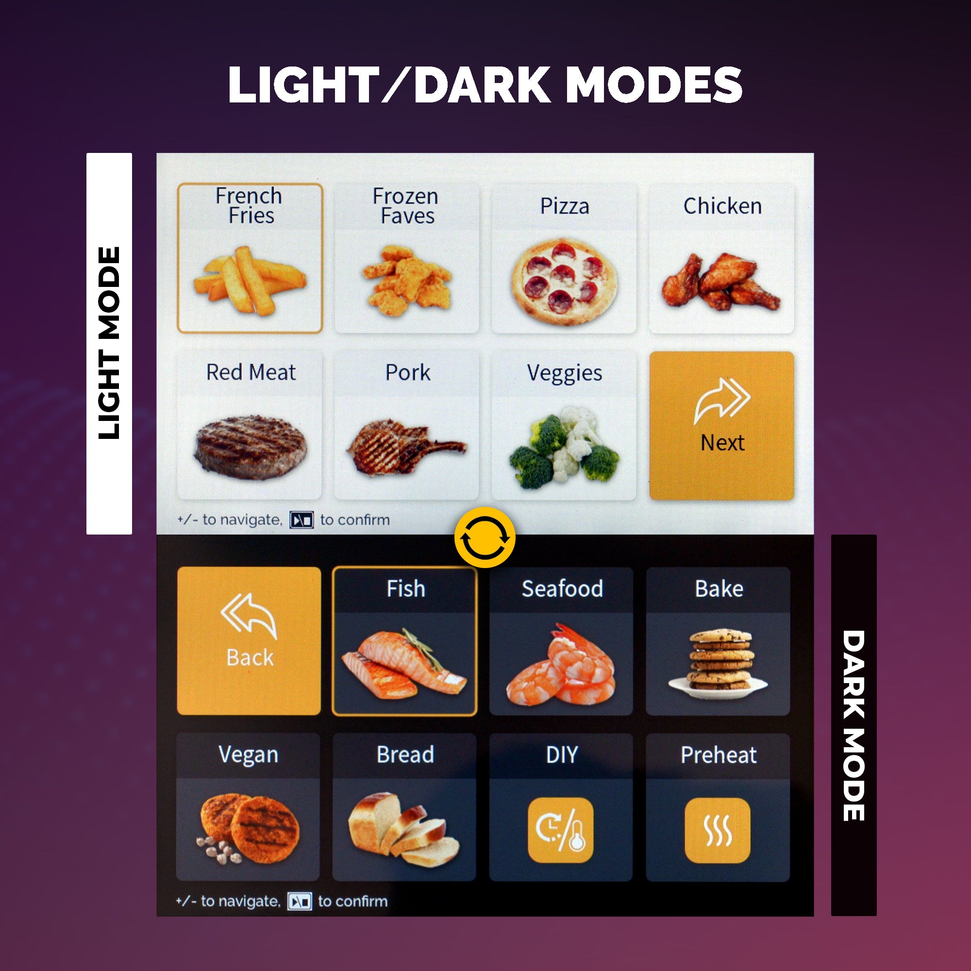 Cyber Week – Kalorik